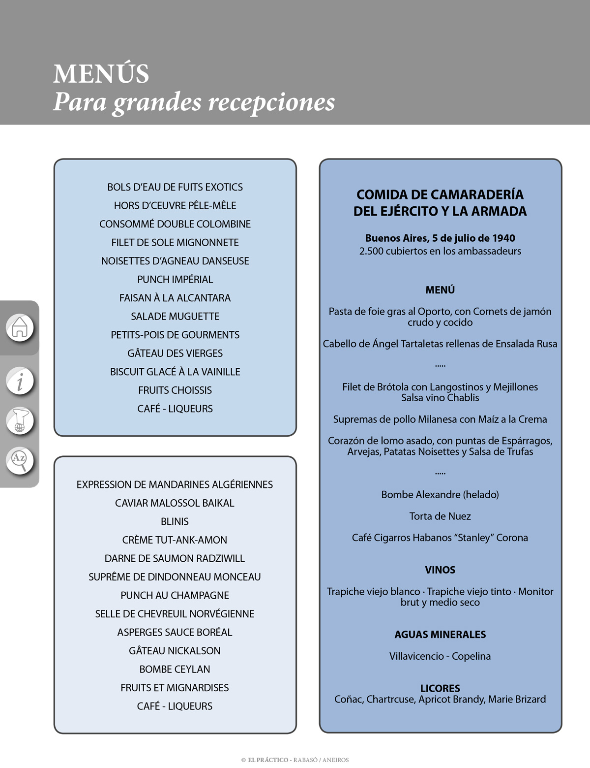 Menús y Cartas – El Práctico – 6500 Recetas